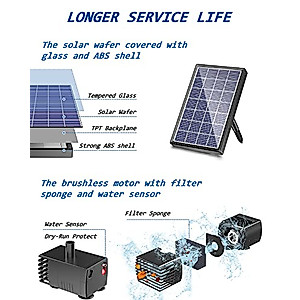 Biling Solar Fountain for Bird Bath, Solar Panel Kit Outdoor Solar Water Pump with 4ft Tubing for Hummingbird Bath, Small Pond and Fish Tank