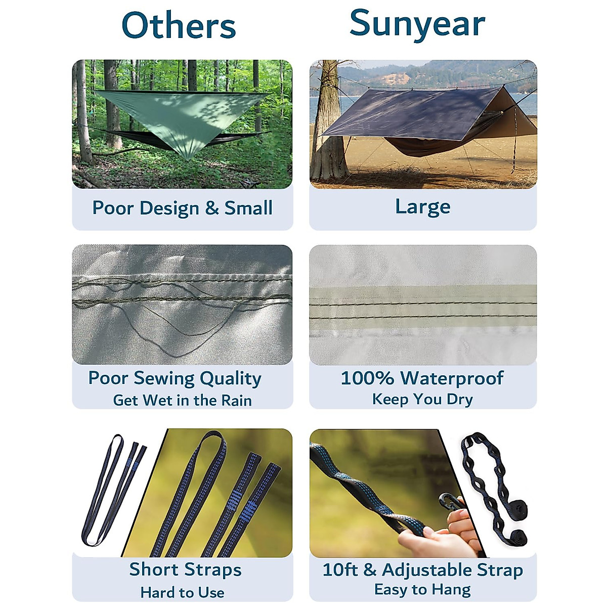 Sunyear Hammock Camping with Rain Fly Tarp and Net, Portable Camping Hammock Double Tree Hammock Outdoor Indoor Backpacking Travel & Survival, 2 Tree Straps,100% Waterproof, Black