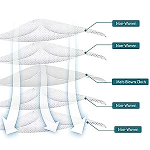 Moupaa 5 Packs Dust Bag Replacement for Samsung Bespoke Jet-Clean Station VS20A95923W VS20A95923B/AA VS20A95923N/AA VS20A95923W/AA Cordless Stick Vacuum Accessories Parts