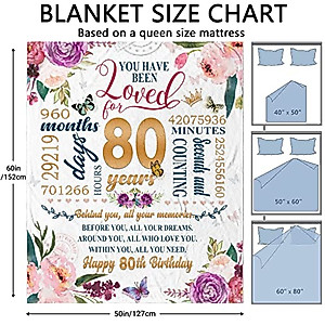 Hcoviv 80th Birthday Gifts Women Blanket 50*60, Happy 80th Birthday Gift Ideas, 80th Birthday Decorations, Gifts for Women Turning 80, Gifts for 80-Year-Old, Best Birthday Present 1943 Throw Blanket
