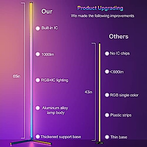 Buyya Smart LED Floor Lamp: 65 Inch RGB Corner Lamp 16 Million Colour Changing Corner Light Music Sync DIY Mode with APP/Remote Control Standing Lamps for Living Room Bedroom Decoration