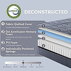 EGO Hybrid 9 Inch Queen Mattress, Cooling Gel Infused Memory Foam and Individual Pocket Spring Mattress, Made in USA, Mattress in a Box, CertiPUR-US Certified, Medium, 80"x60"