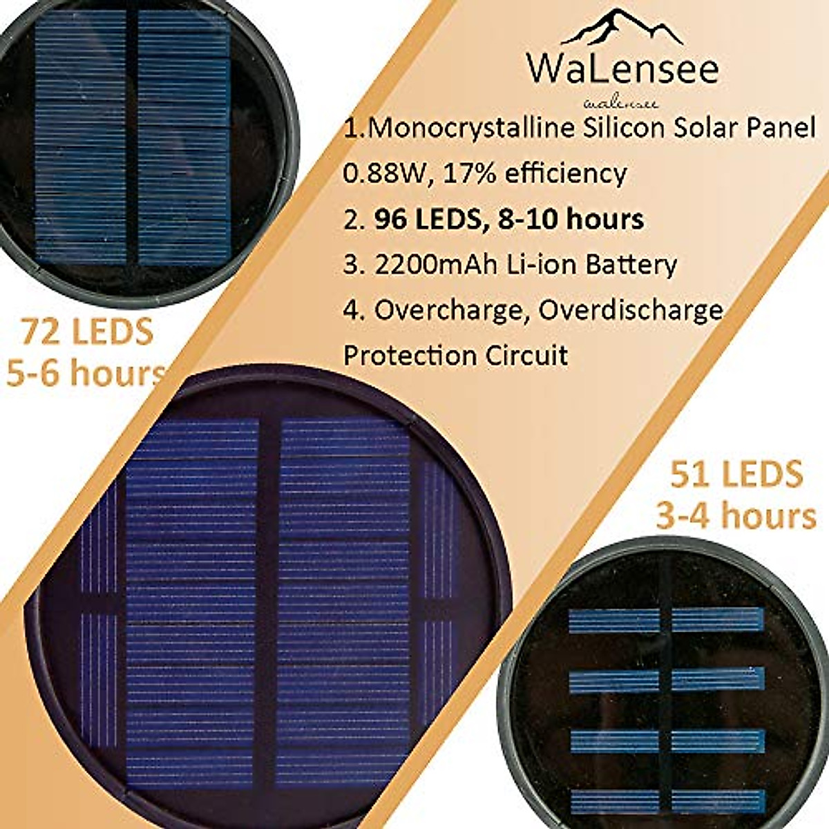 Walensee Solar Lights Outdoor Upgraded 43"(4 PACK) 96 LED Waterproof Flickering Flames Torch Lights Outdoor Solar Spotlights Landscape Decoration Lighting Dusk to Dawn Auto On/Off Security Torch Light