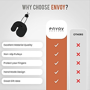 Envoy Archery Finger Tab, Genuine Leather Finger Guard for Shooting Practice, Recurve and Compound Bow String Protection, Made in USA, Black