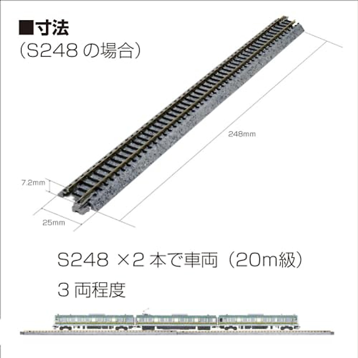 KATO V5 20-864 N Gauge Inner Double Wire Endless Set Railway Model
