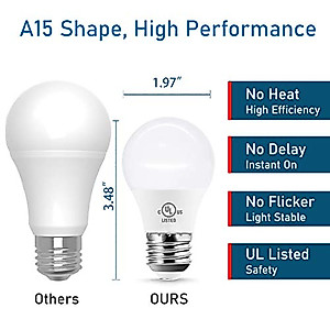 YukiHalu, LED Refrigerator Light Bulb 60W Equivalent A15 Appliance Fridge Bulbs, Waterproof 600 Lumen 7W 120V Daylight 5000K E26 Medium Base, Small Size Bulb for Damp Location, Not-Dim, 2-Pack