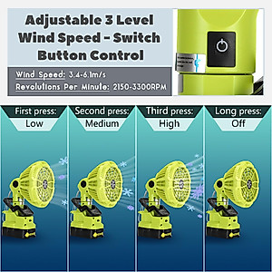 WaxPar For Ryobi 18-Volt Personal Battery Powered Clip Fan, Cordless Clamp Fan with USB Port Compatible with Ryobi 18V one+ Li-Ion Battery, 3 Speed Settings, Clamping Capacity, Adjustable Head