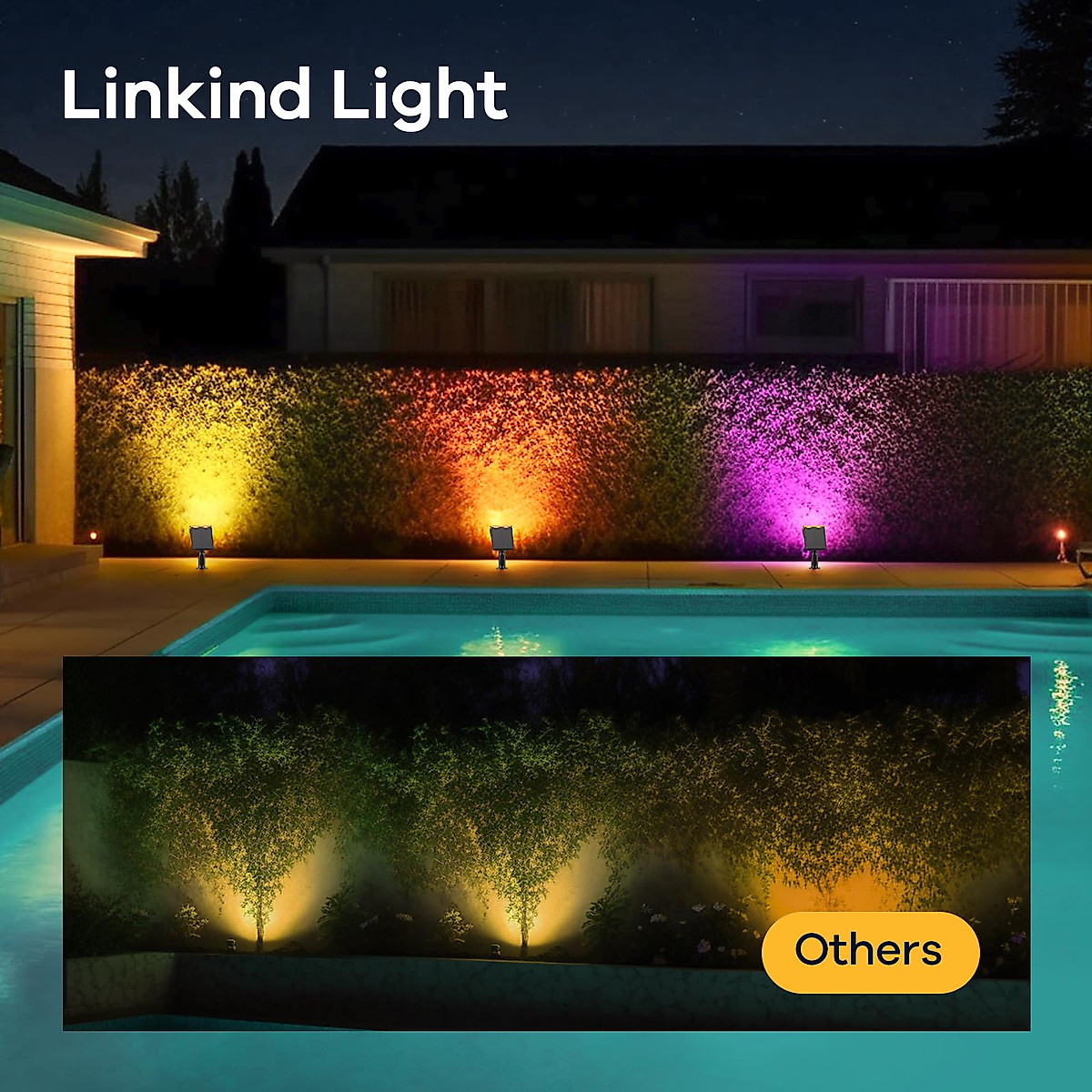 Linkind RGB Solar Spotlights Outdoor, Solar Lights Waterproof StarRayS 2-in-1 Spot Lights, IP67 Waterproof Solar Spot Light, Outdoor Lighting for Garden and Pathway, Auto On/Off, 2 Pack Color Changing