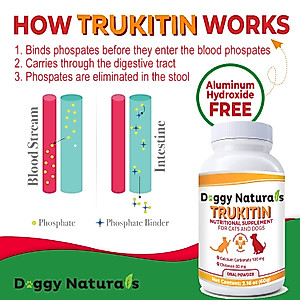 Trukitin Chitosin Based Phosphate Binder for Cats & Dogs – All Natural Human Grade Ingredients for Renal Support Supplement with Calcium Carbonate Oral Powder (Made in U.S.A)