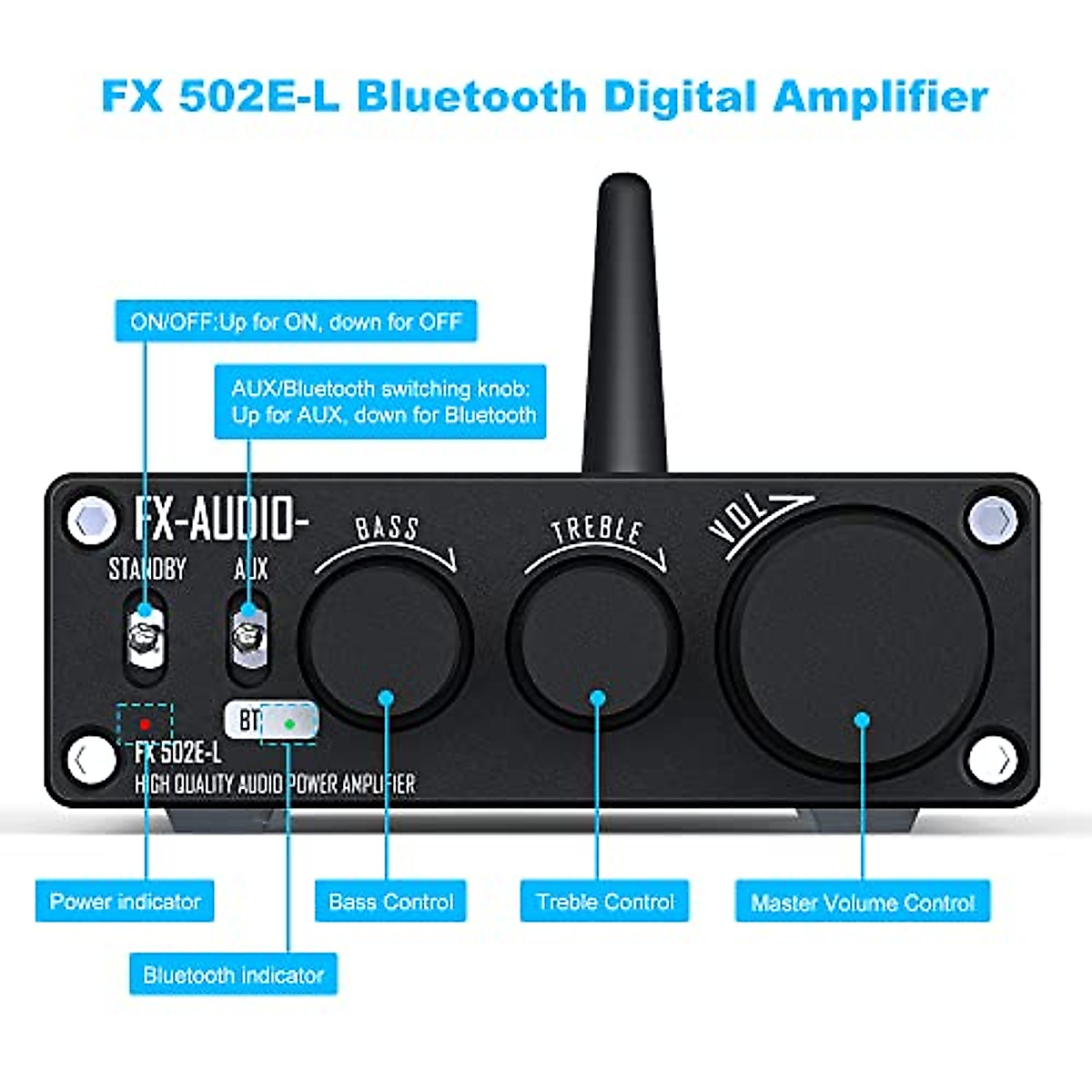 FX-Audio 502E-L Bluetooth 5.1 Stereo Audio Amplifier Receiver 2 Channel Mini Hi-Fi Class D Integrated Amp for Home Speakers 75W x 2 with Bass and Treble Control