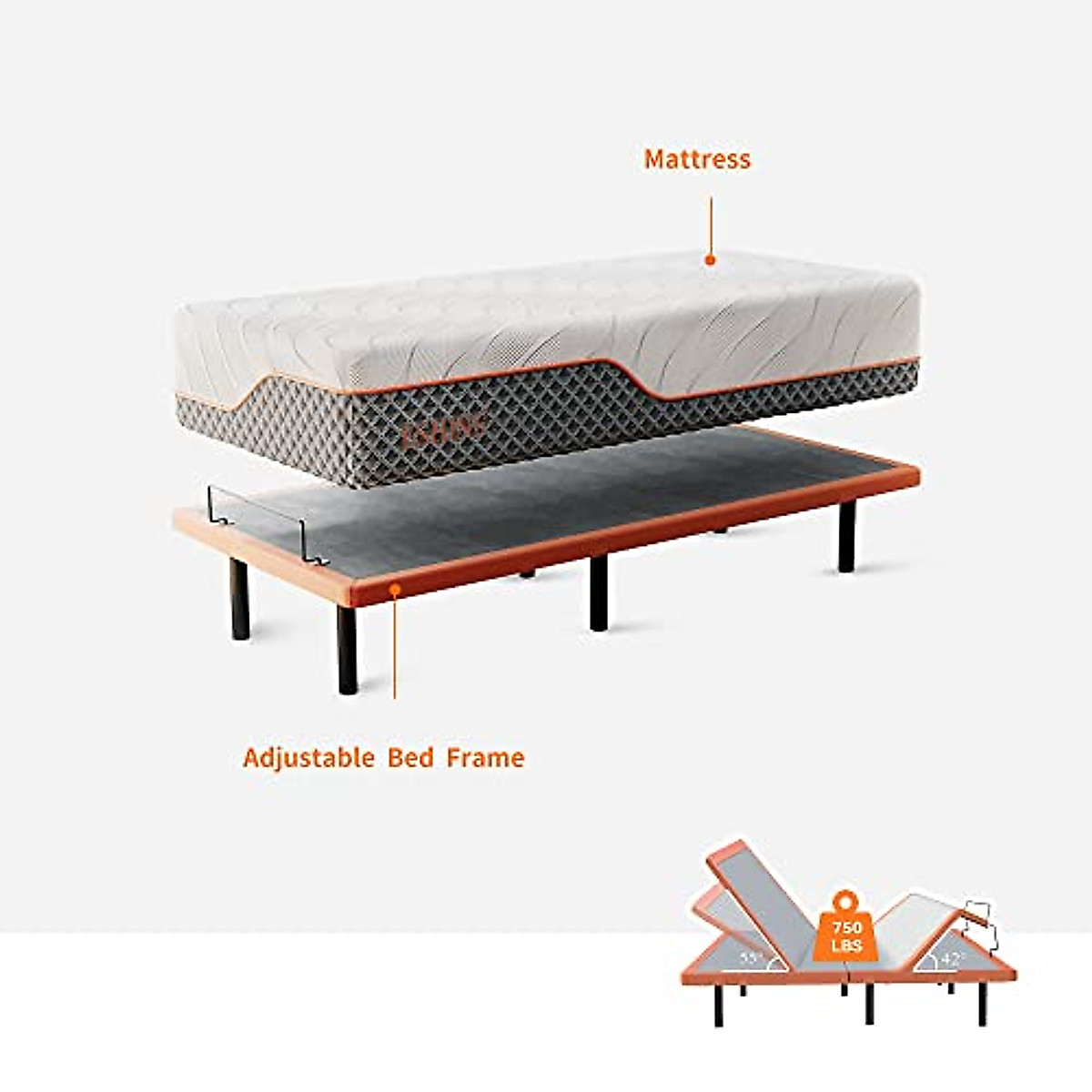 ESHINE Adjustable Bed Frame + 14" Hybrid Mattress Twin XL - Luxury Gel Memory Foam(319 Pocket Springs) with Massage, Wireless Remote, USB, Under Bed Night Light, Head and Foot Incline, 3000 Series