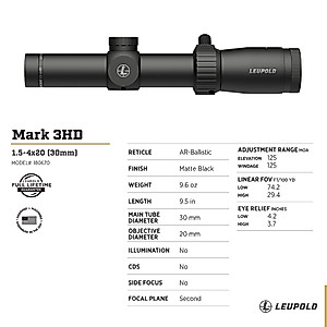 Leupold Mark 3HD 1.5-4x20mm Riflescope