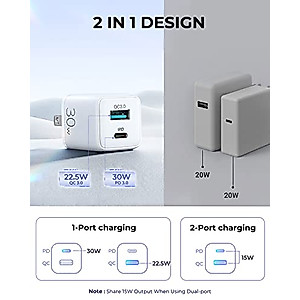 USB C Charger, 30W Mini 2-Port Fast Charger Block [PD&QC 3.0&PPS 25W] GaN+ Wall Charger Adapter Super Fast Charging for iPhone 14/14 Pro/13/12/X/XS/SE/Galaxy S22/Note 20/10+/iPad Pro/Pixel 6