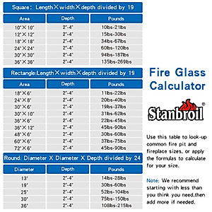 Stanbroil 10-Pound Fire Glass - 1/4 inch Reflective Tempered Fire Glass for Fireplace Fire Pit, Bronze Reflective