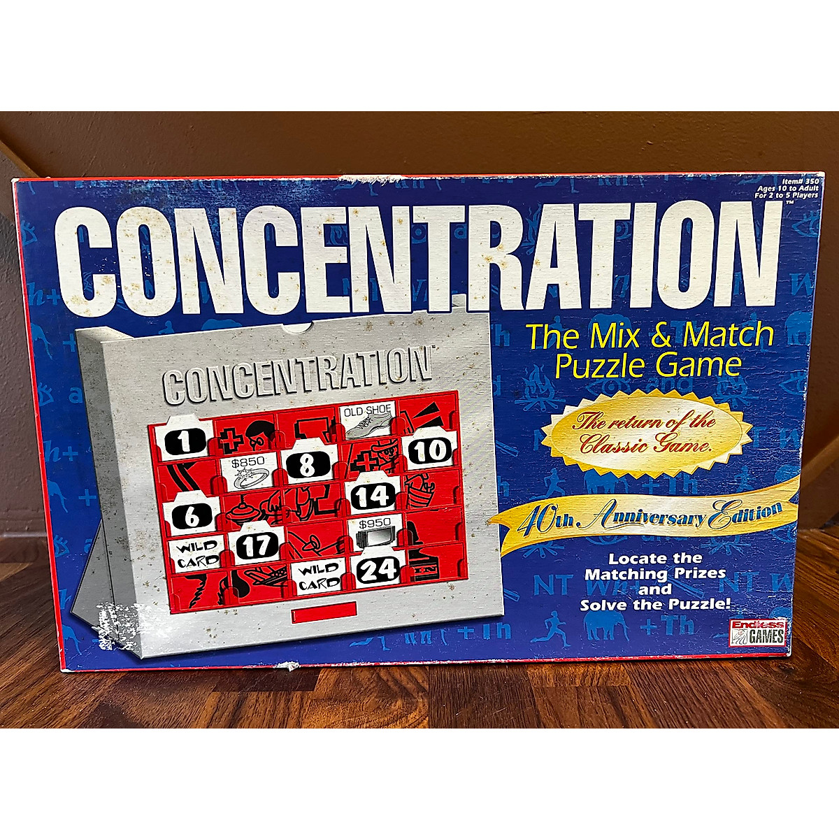 Concentration by CONCENTRATION