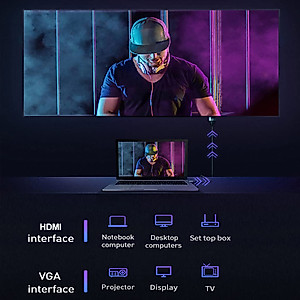 HDMI to VGA Cable 2-Pack, 3.3 Feet Gold-Plated Computer HDMI to VGA Monitor Cable Adapter Cord for Computer, Desktop, Laptop, PC, Monitor, Projector, HDTV, and More (NOT Bidirectional)