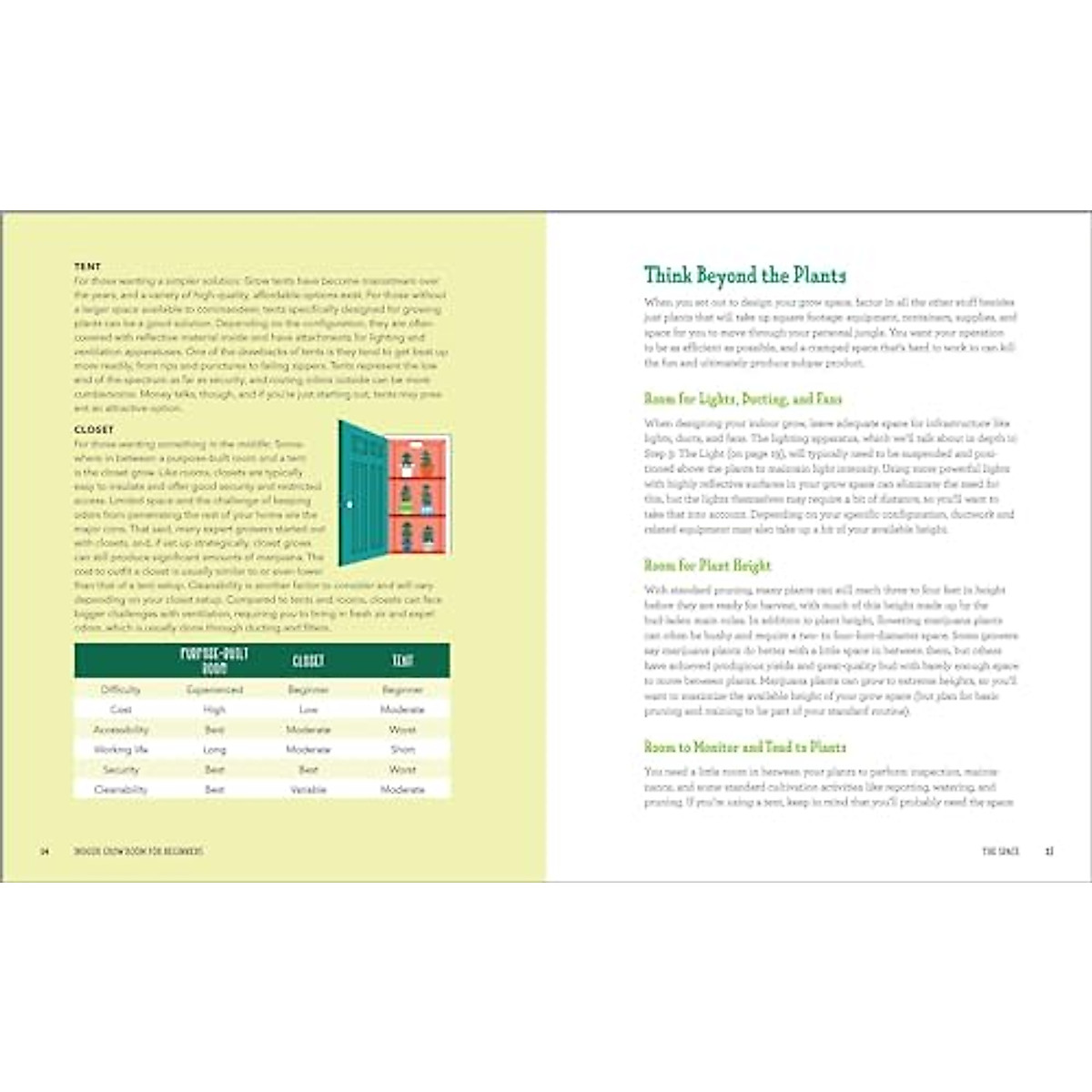 Indoor Grow Room for Beginners: A Step-By-Step Guide to Growing Marijuana