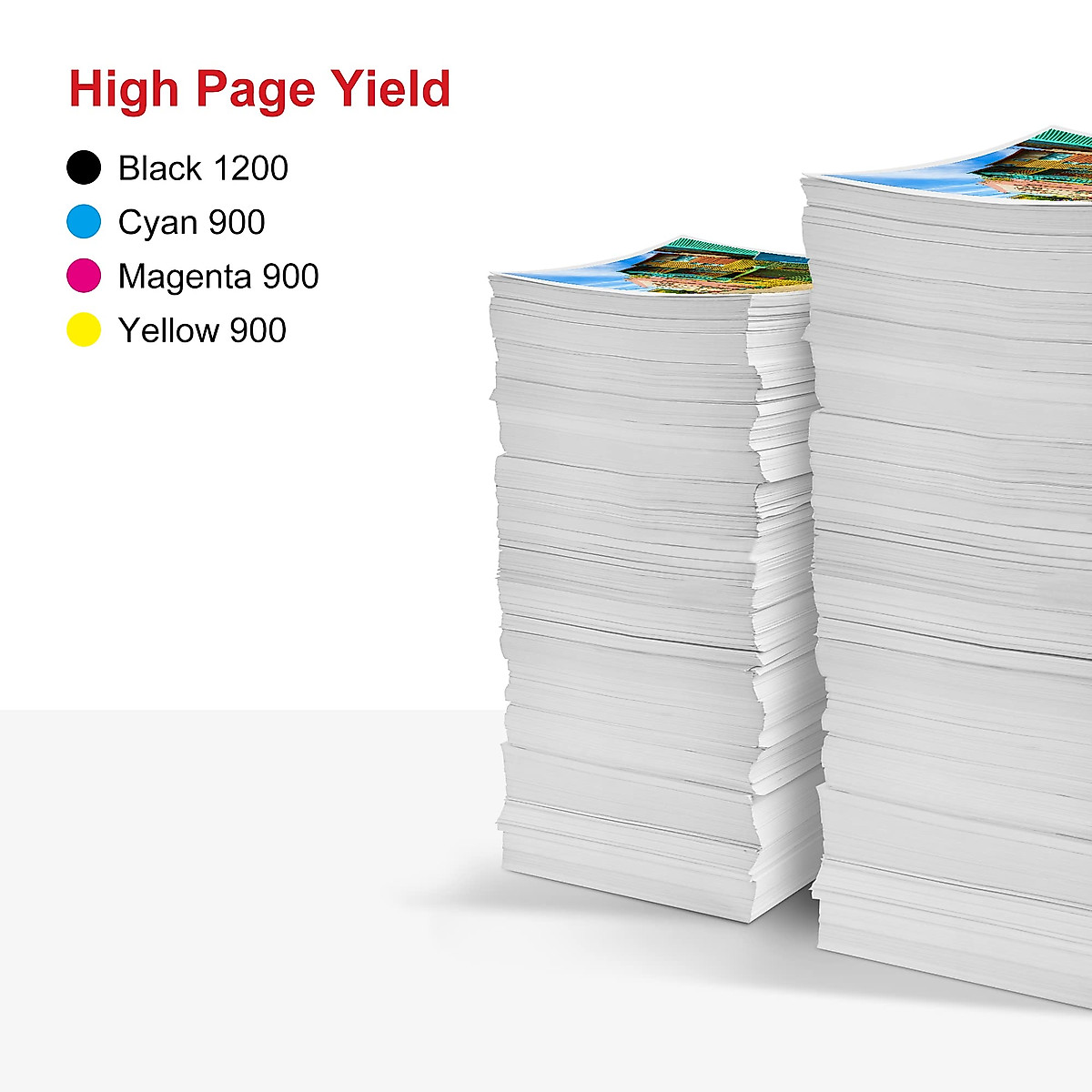 1200XL Ink Cartridges Replacement for Canon 1200XL PGI-1200XL Compatible with MAXIFY MB2720 MB2320 MB2020 MB2120 MB2050 MB2350 Printer (Black, Cyan, Magenta, Yellow, 5-Pack)