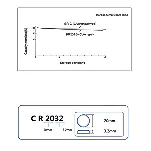 New Replacement Key Battery CR2032 fit for Tesla Land Rover Range Rover BMW Hyundai Kia Chevy Ford Honda GMC Smart Key Fob