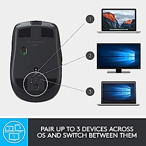 Logitech MX Anywhere 2S Wireless Mobile Mouse