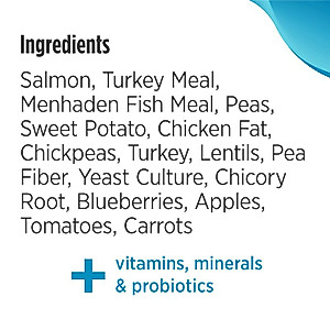 Nulo Freestyle Adult Dog Food, Premium All Natural Grain-Free Dry Small Kibble Dog Food, with BC30 Probiotic for Healthy Digestion, and High Animal-Based Protein with no Chicken or Egg Alternatives