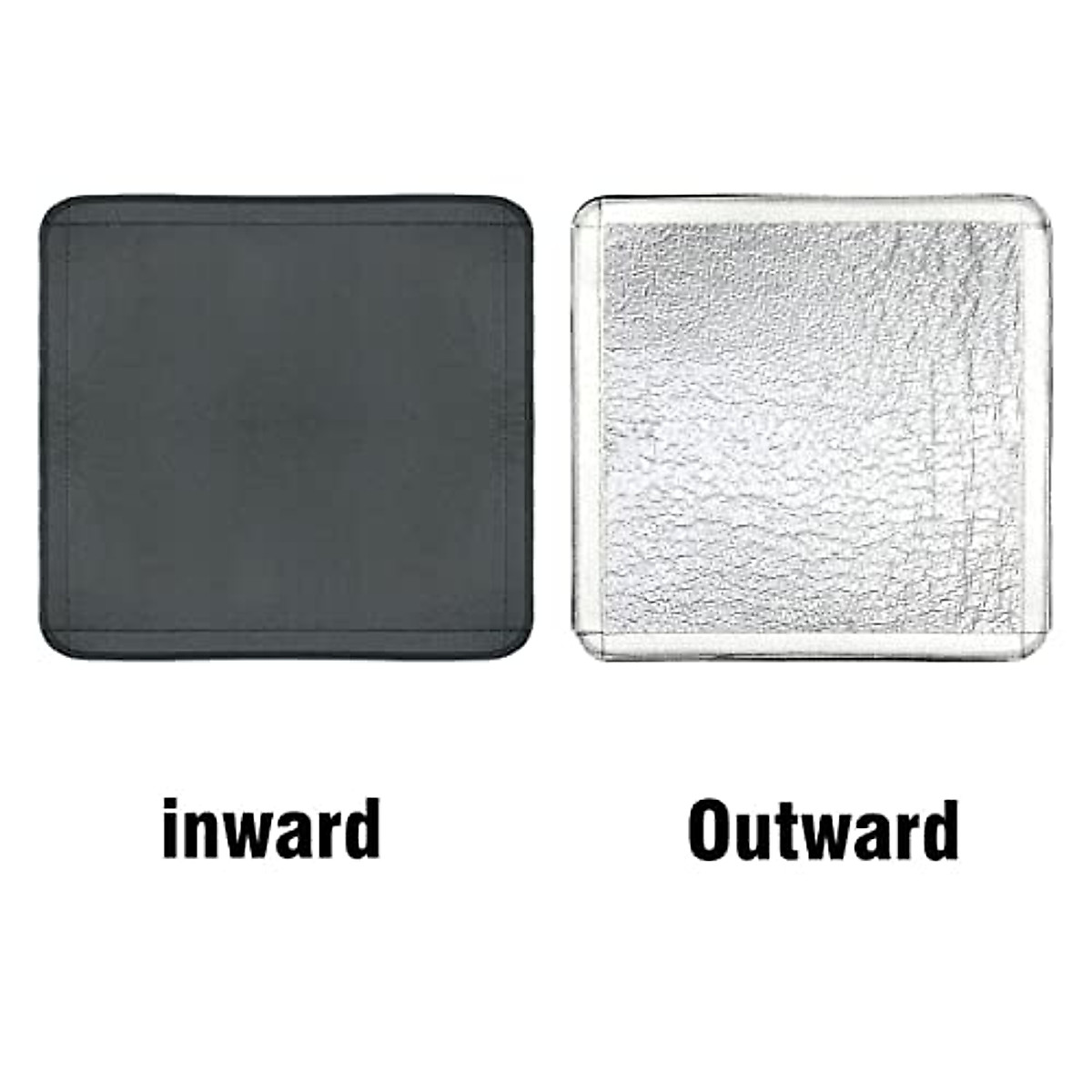 RV Roof Sunroof Shade Cover, Camper Travel Trailer Sun Blackout Fabric Roof Vent Sunshade, Skylight Fan Vent Cover Window Sun Shade RV Accessories (16 x 16 inch)