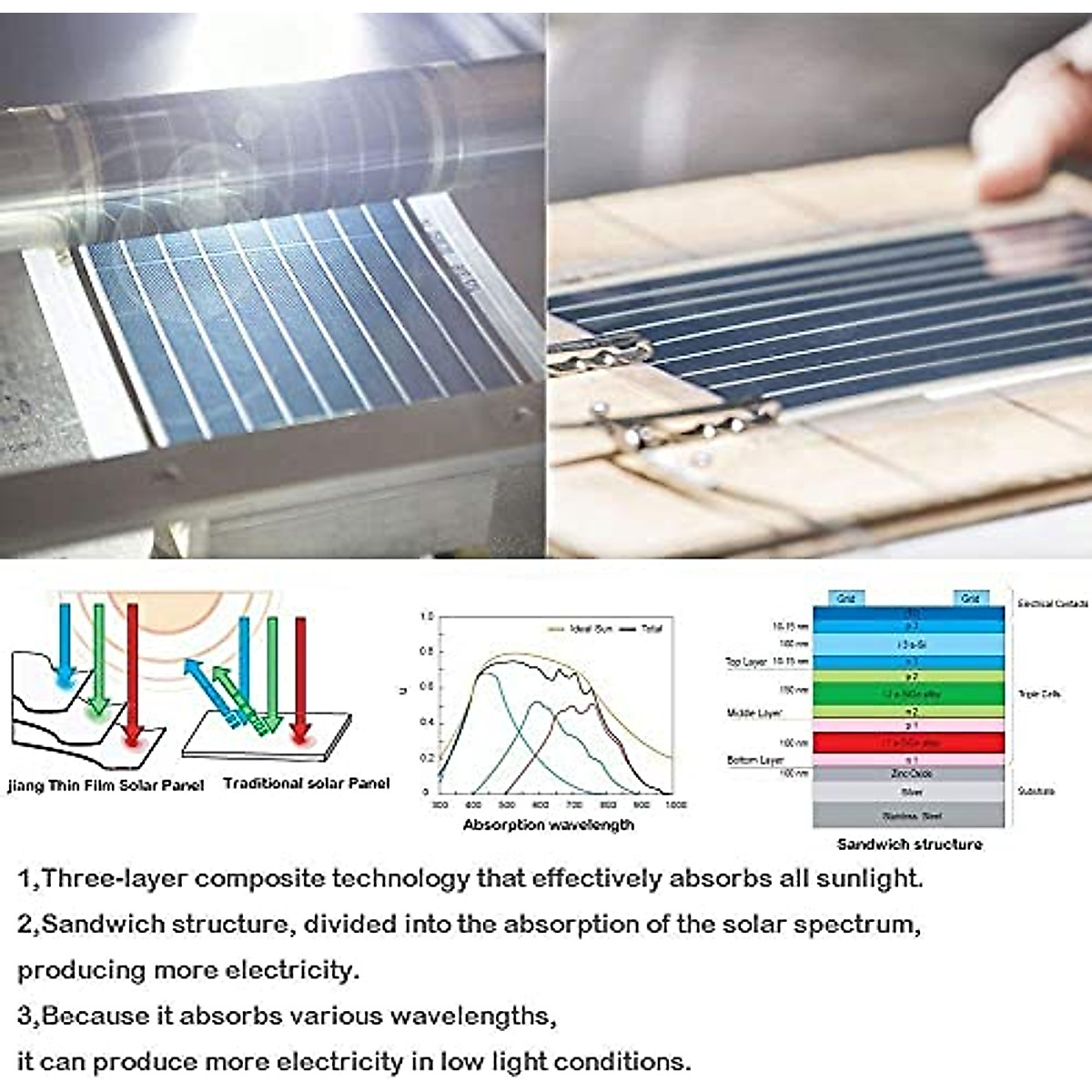 Flexible Solar-Thin-Film Solar Flex etfe Roll up Bendable Solar Panel Cell 6v Solar Panel Portable-Charger-trickle-Feeder-Boats-RV-RVS-Photovoltaic-amorphous-Roll-Waterproof-Light Toys (A-Gold)