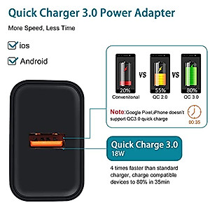 Adaptive Fast Charger Android Charger for Samsung Galaxy S7 Edge S6 S5 J3 J3V J7 J7V J5,Moto G5 G4 E6 E5 E4,LG Stylo 3 2 G4 K50 K40 K22 K20,Tablet,Android Phone,HTC, 3ft Fast Charging Micro USB Cable