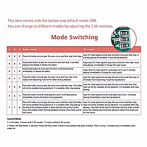 WayinTop Sound Module Button Control Music Voice Player Programmable Talk Chip Musical 8MB MP3 WAV USB Downloadable with AA Battery Box + USB Cable for DIY Audio Cards Christmas Creative Gift