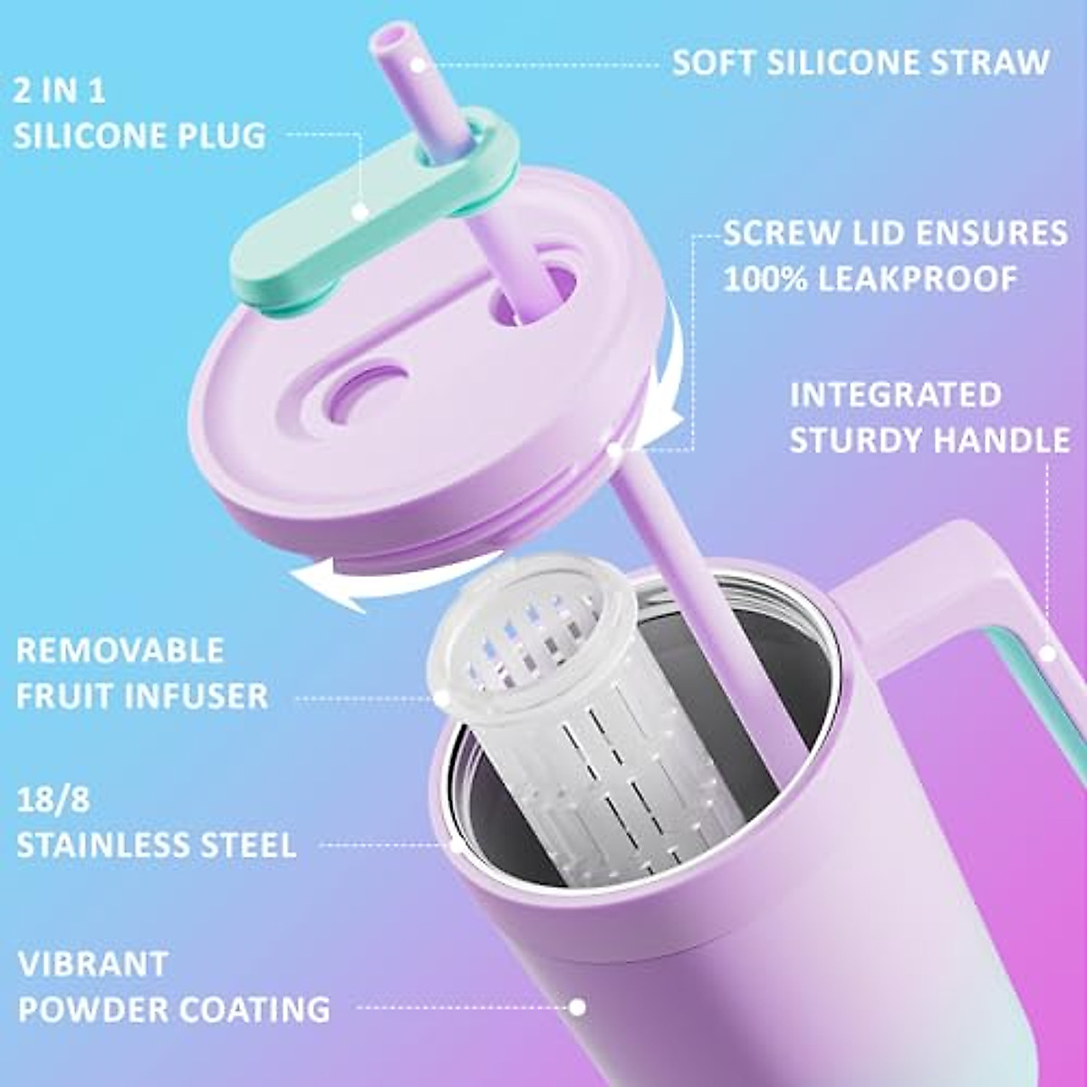Fimibuke 40 oz Tumbler with Handle & Fruit Infuser, Stainless Steel Vacuum Insulated Cup with Lid & Straw, Water Infusion Bottle Cupholder Friendly Travel Mug Mothers Day Gifts for Mom Grandma Auntie