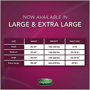 Depend Silhouette Adult Incontinence and Postpartum Underwear for Women, medium (32–42" waist), Maximum Absorbency, Black, 56 Count (2 Packs of 28)