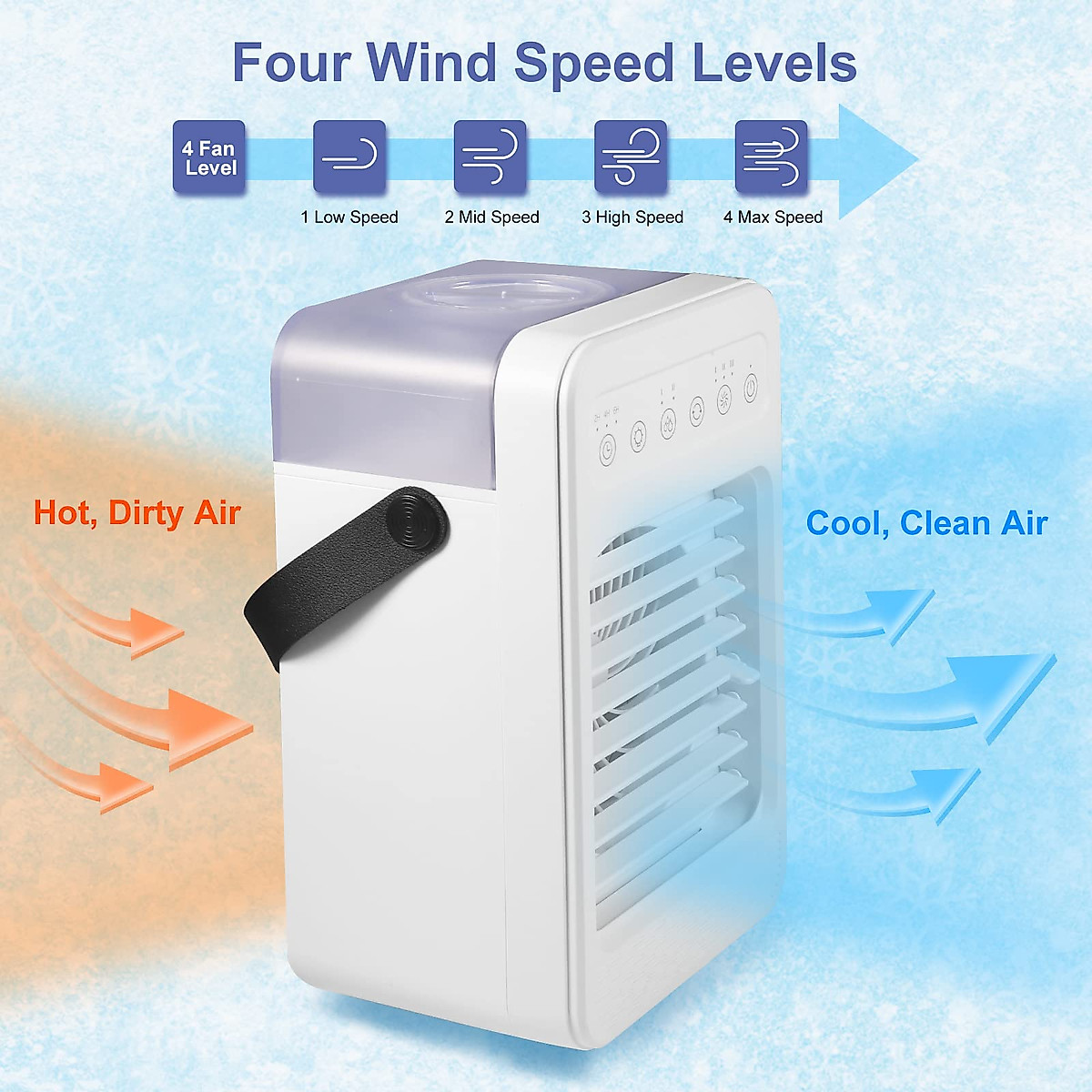 VIIMI Portable Air Conditioner, 6-IN-1 Evaporative Personal Air Cooler Humidifier with 4 Speeds 7 Colors Light, 70°Oscillation USB Quiet Air Cooler white