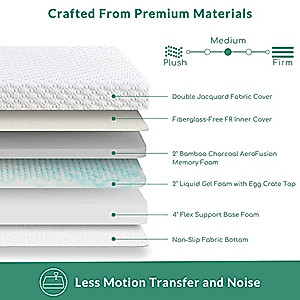 Airdown Full Mattress 8 Inch, Memory Foam Mattress in a Box Made in USA, Full Size Mattress Cool Gel Foam Infused Bamboo Charcoal, Medium Feel, CertiPUR-US Certified