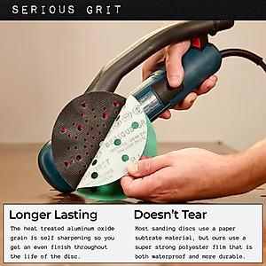 Serious Grit - 6-Inch 15-Hole 120 Grit Sanding Discs - Heavy-Duty Hook & Loop Film Discs - Sandpaper for Random Orbital Sanders - 50 Pack Box