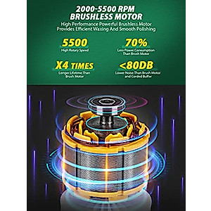 ALEAPOW P10 Cordless Buffer Polisher, 20V Brushless Car Polisher, 4.0Ah Battery, 6 Speed 2000-5500 RPM, Dual Action, D-Handle, Side Handle, Charger, with 4 Pads for Car Polishing, Waxing