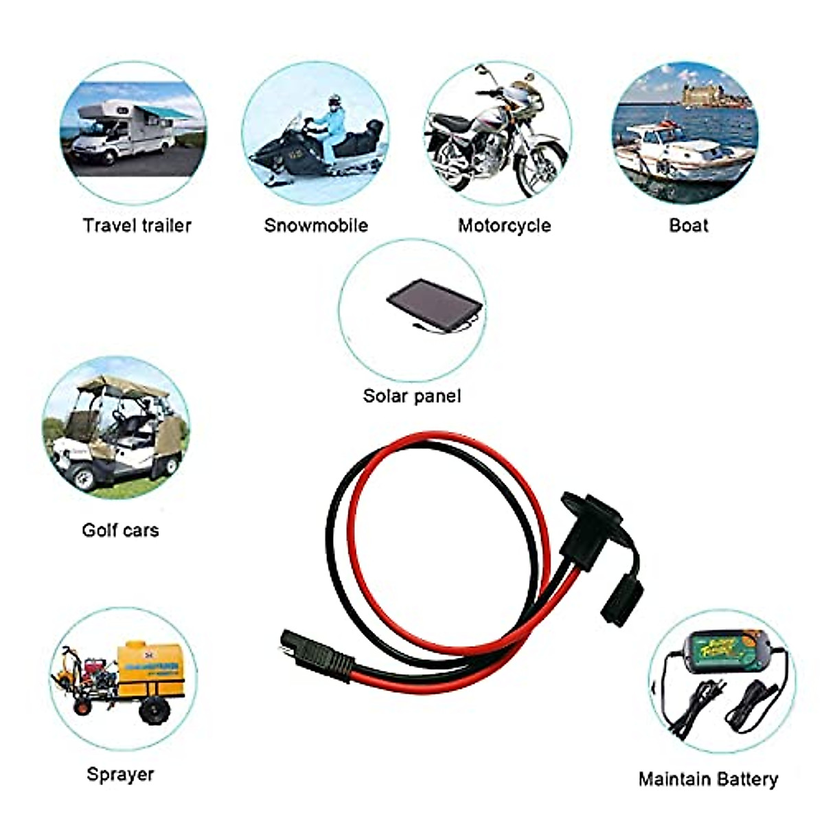 AYECEHI 10AWG SAE Cable,SAE to SAE Solar Weatherproof Socket Sidewall Port,SAE Cable Quick Disconnect Connect Solar Panel Mount Universal Flush Mountable Connector - 2ft/60cm