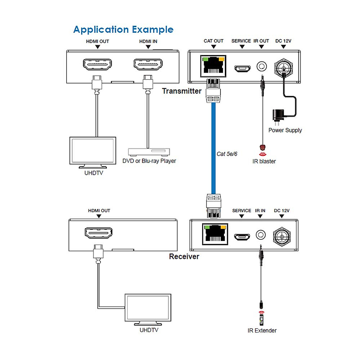 XOLORspace HT004S 60m 4K 60HZ 4:4:4 HDMI Extender Over CAT6 with HDMI Loop Out, IR Return Signal, PoC, HDMI 2.0b & HDCP 2.2 Standard, Bandwidth 18Gbps