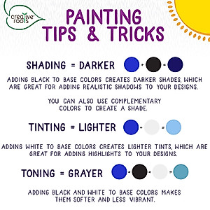 Creative Roots Paint Your Own Elephant Planter by Horizon Group USA Toy