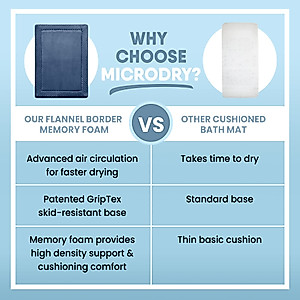 MICRODRY Habitude Flannel Bath Mats for Bathroom, Bordered Memory Foam Bathroom Mats, Skid Resistant Bathroom Rugs with Advanced Air Circulation for Fast Drying, 16 x 24 Inches, Blue