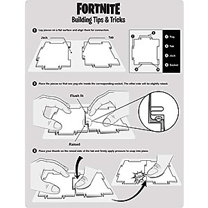 FORTNITE Turbo Builder Set 2 Figure Pack, Jonesy and Raven