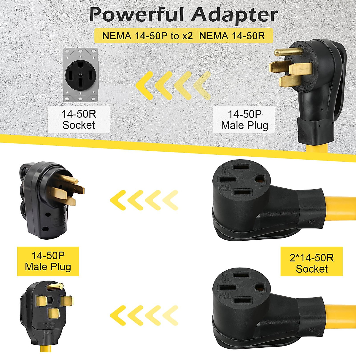 50 Amp Y Splitter Adapter, NEMA 14-50P to 2 Outlet 14-50R Y Splitter for RV and EV, 3 Feet 120V/240V 4 Prong 6AWG/3C + 8AWG/1C for Male Plug Female Receptacle Outdoor Power Cord