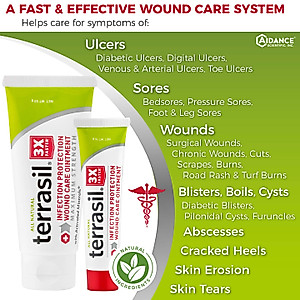 Terrasil Wound Care - 3X Faster Healing, Infection Protection for Bed sores, Pressure sores, Diabetic Wounds, Foot, Leg ulcers, cuts, scrapes, Burns - 50gm Tube