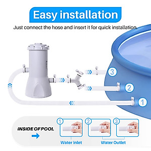 POOLPURE Filter Pump for Above Ground Pools, Swimming Pool Filter Pump for Intex Pool/Bestway/Easy Set Pool/Metal Frame Pool, 1000 GPH Pump Flow Rate, 110-120V with GFCI