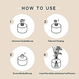 Cocorrína Premium Reed Diffuser Set with Preserved Baby's Breath & Cotton Stick Cashmere Vanilla | 6.7oz Scent Fragrance Oil Diffuser for Bedroom Bathroom Home Décor