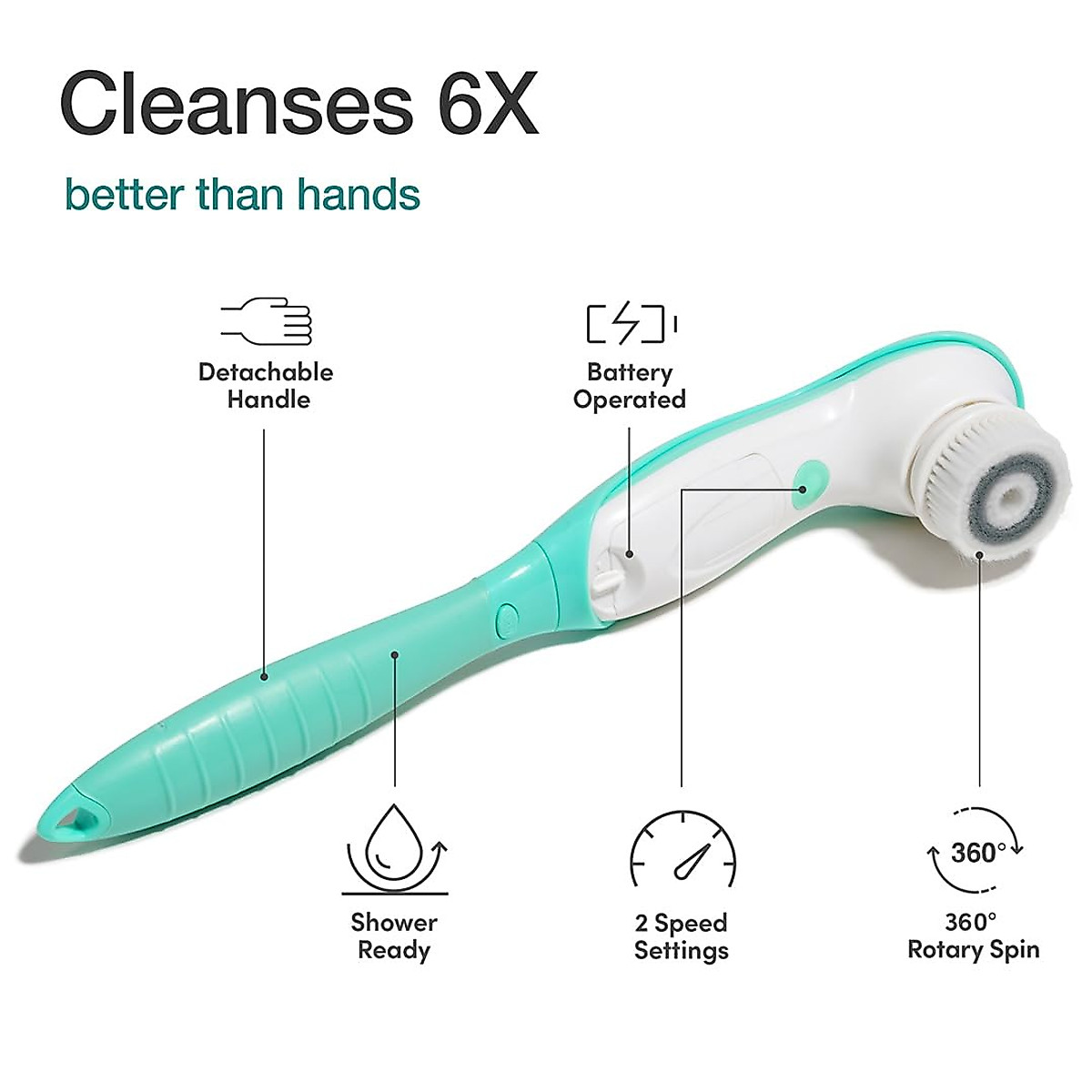 Fancii 7 in 1 Electric Waterproof Facial & Body Cleansing Brush Kit with Handle and 6 Brush Heads - Best Advanced Spin Brush Scrub System for Face & Body (Aqua)