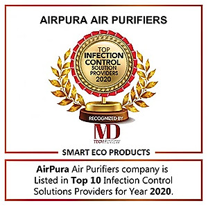 AIRPURA T600 AIR PURIFIERS,SPECIALLY DESIGNED TO CLEAN THE AIR OF TARS AND CHEMICALS FROM TOBACCO SMOKE