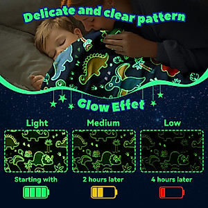WMBLKT Dinosaur Blanket Glow in The Dark 40"x 50"Dino Blanket Throw Dinosaur Gifts for Kids Boys Girls