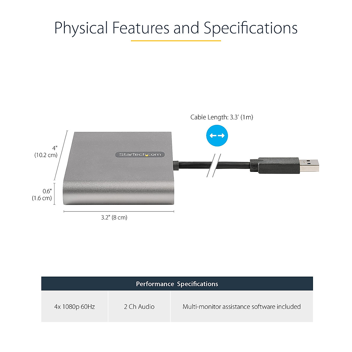 StarTech.com USB 3.0 to 4x HDMI Adapter - External Video & Graphics Card - USB Type-A to Quad HDMI Display Adapter Dongle - 1080p 60Hz - Multi Monitor USB A to HDMI Converter - Windows Only (USB32HD4)