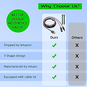 Solar to XT60I Charge Extension Cable 11.5FT, Bateria Power Solar Connector to XT60 Adapter Cable for Solar Panel, Solar Generator, RV Portable Power Station
