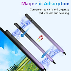 ​​​Stylus Pen for iPad 2018-2023 with Palm Rejection, Active Pencil for iPads 10th/9th/8th/7th/6th Gen, for iPad Pro11/12.9 inch, for iPads Air 5th/4th/3th, for iPad Mini 6th/5th Gen(Black and Purple)